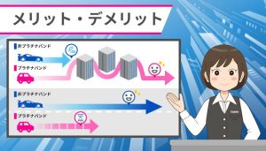 プラチナバンドとは？ 注目される背景やメリット・デメリット、主要携帯会社の通信に関する強み、通信速度などを解説！ | 家電小ネタ帳 ...